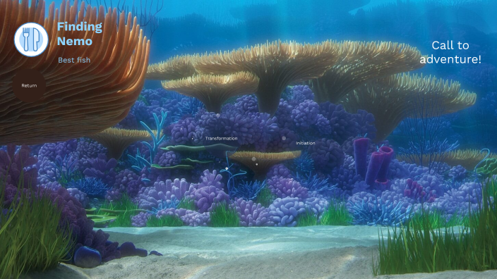 Hero's Journey Finding Nemo by KAISE HENNIGAN on Prezi