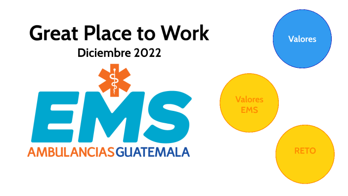 valores EMS by Otoniel Gaitan on Prezi