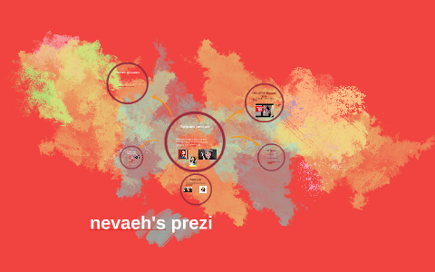 nevaeh's prezi by nevaeh dunn on Prezi
