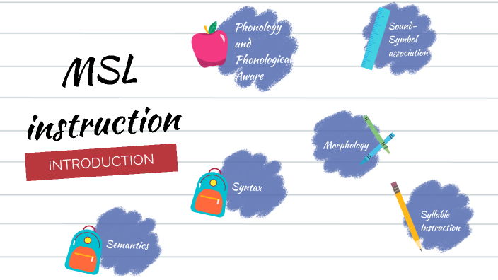 Multisensory Structure Language by Liliana Valdez on Prezi