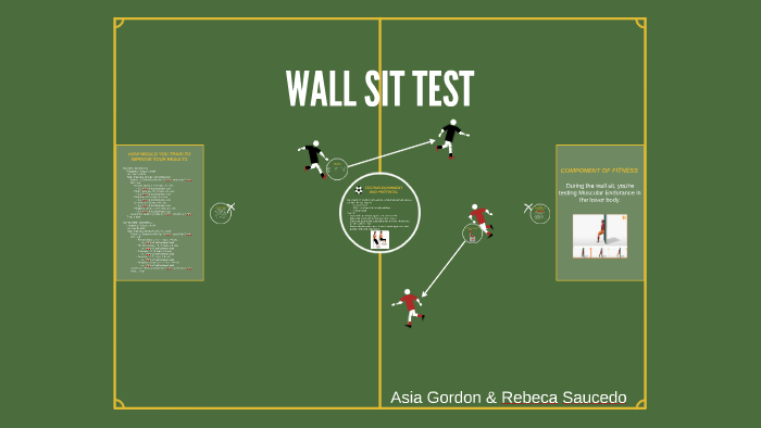 WALL SIT TEST by Rebeca Saucedo on Prezi