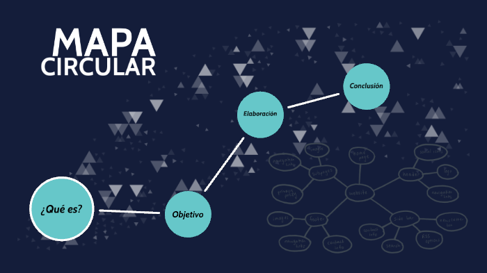 MAPA CIRCULAR by Jeysher Pari Machaca on Prezi