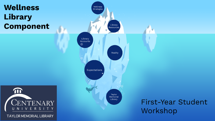 Wellness Library Component by Nick Ferrelli on Prezi