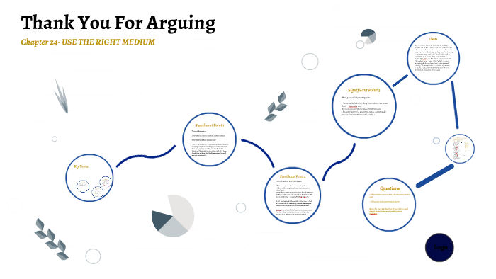 Thank You For Arguing by Nathan Wade on Prezi