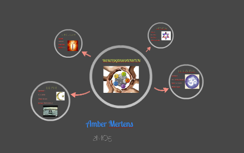 Wereldgodsdiensten by amber mertens on Prezi
