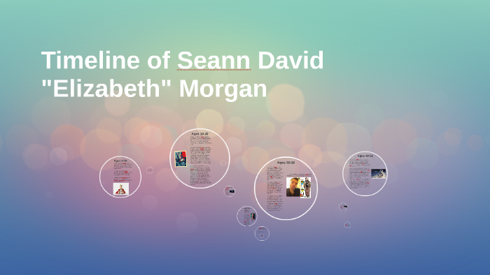 Timeline of Seann David "Elizabeth" Morgan by Seann Morgan on Prezi