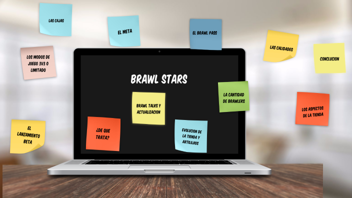 Brawl stars linea de tiempo by Máximo Trejo Figueroa on Prezi