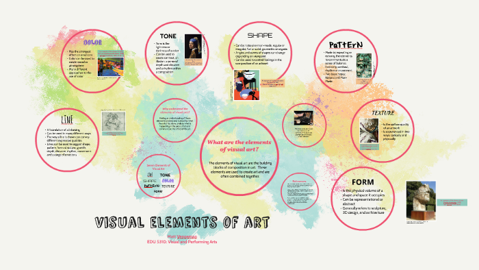 Visual elements of art by Matthew Venneman on Prezi