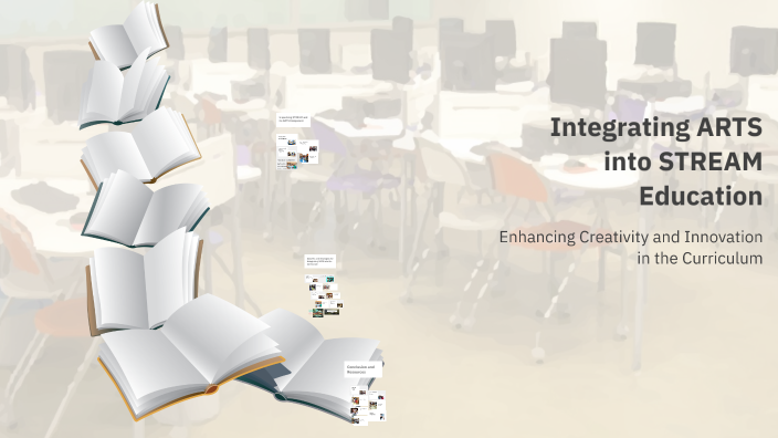 Integrating ARTS into STREAM Education by Maliha Rao on Prezi