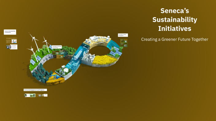 Seneca’s Sustainability Initiatives by Khizra Malik on Prezi