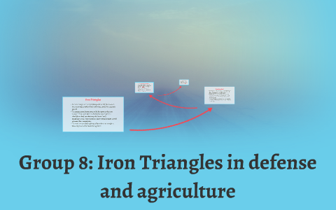 Group 8: Iron Triangles in defense and agriculture by Kasey Dreher on Prezi