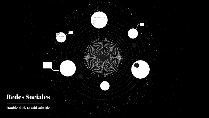 Redes Sociales by leonardo Gomez Menchaca on Prezi