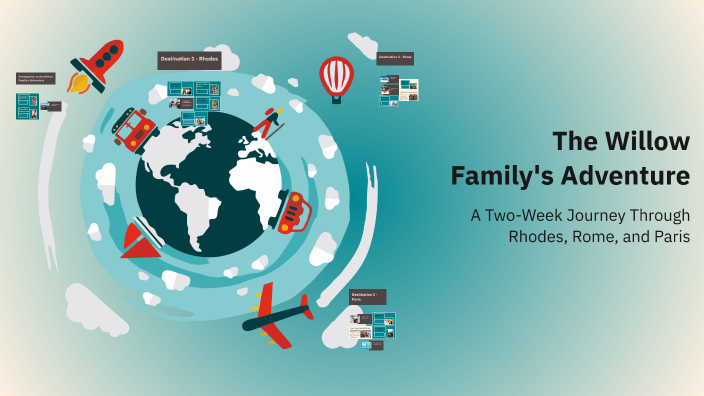 The Willow Family's Adventure by Matilda Webster on Prezi