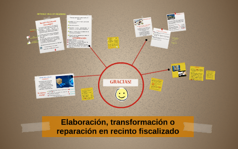 Elaboración Transformación O Reparación En Recinto Fiscaliz By Ivonne