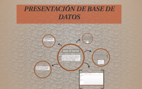 PRESENTACIÓN DE BASE DE DATOS by andrea castellar on Prezi