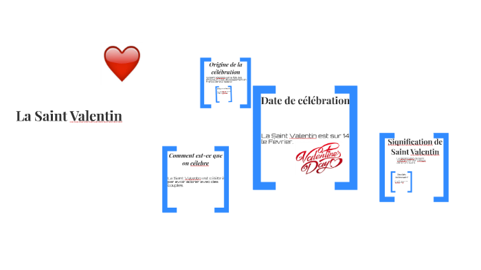 La Saint Valentin by Riley Mahoney on Prezi