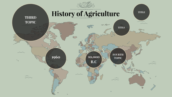 Agricultural Timeline by Tyler Jackson on Prezi