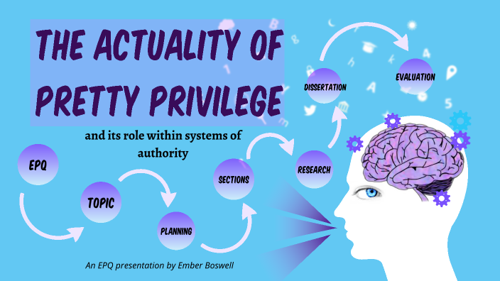 EPQ- Pretty privilege presentation by Ember Boswell on Prezi