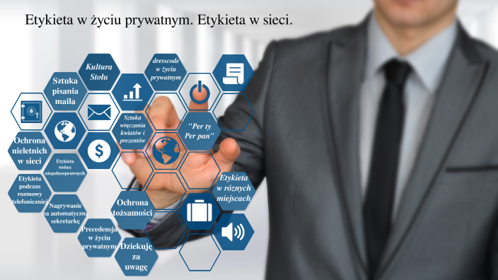 Etykieta w życiu prywatnym. Etykieta w sieci. by David Jacek on Prezi