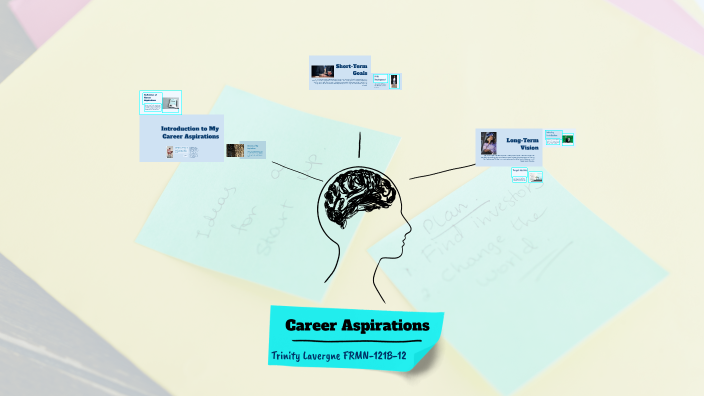 My Career Aspirations by Trinity Lavergne on Prezi
