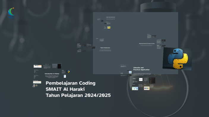 Python Programming Curriculum by Ibnu Syifa on Prezi