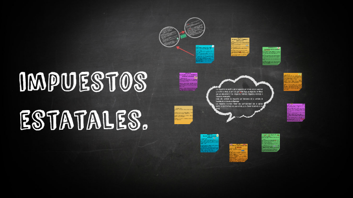 impuestos estatales. by Pati Noyola on Prezi impuestos estatales. by Pati Noyola on Prezi