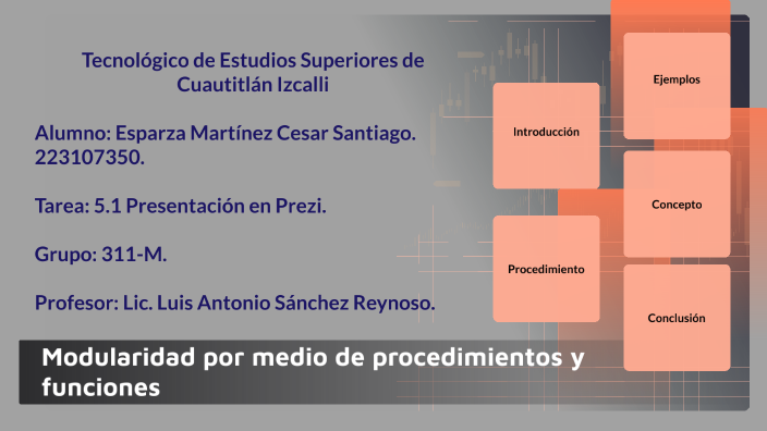 5.1 de modularidad por medio de procedimientos y funciones. by yzyk ...