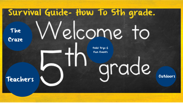 5th Grade Survival Guide by BROOKLYNN HOCHNADEL on Prezi