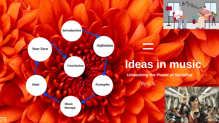 Final product Storytelling in music by CK Tran on Prezi