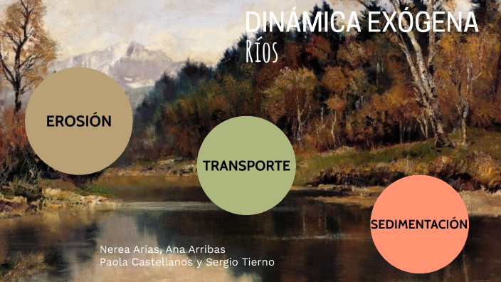 La dinámica exógena de los ríos by Ana Arribas Pérez on Prezi