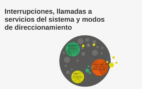 Interrupciones, llamadas a servicios del sistema y modos de by Jose ...