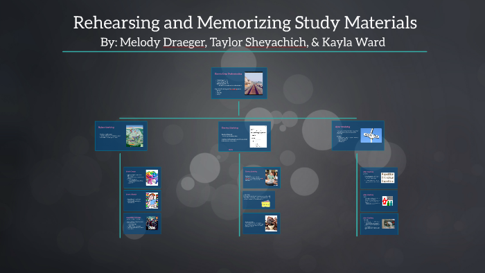 Rehearsing and Memorizing Study Materials by Melody Draeger on Prezi