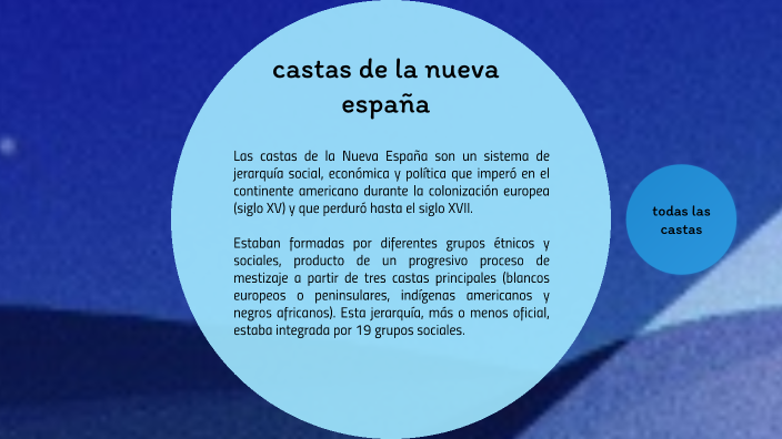 castas de la nueva españa by emiliano torres on Prezi