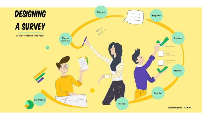 Designing a Survey by Mónica Román on Prezi