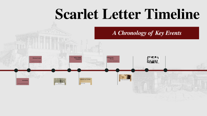 Scarlet Letter Timeline by Luke Tipton on Prezi