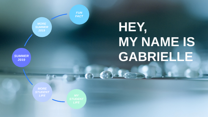 Gabrielle Watson by Gabrielle Watson on Prezi