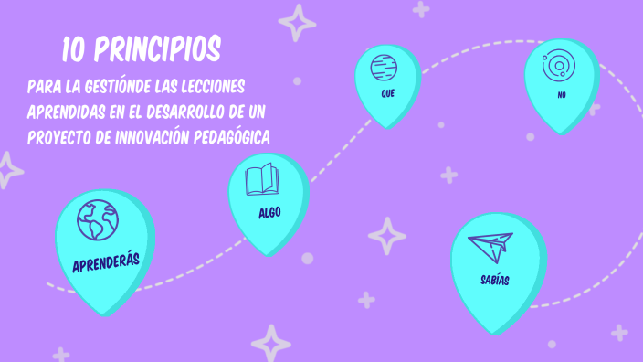 Aprenderás algo que no sabias by Marissa Hernández Olarte on Prezi