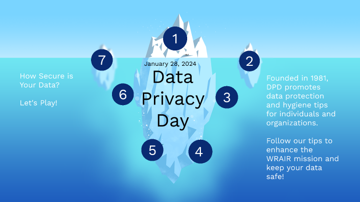 Data Privacy Day Card Style by Elsa Moseley on Prezi