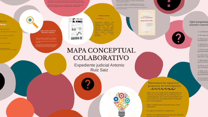 Mapa conceptual metodologia by Carmen Fuster on Prezi