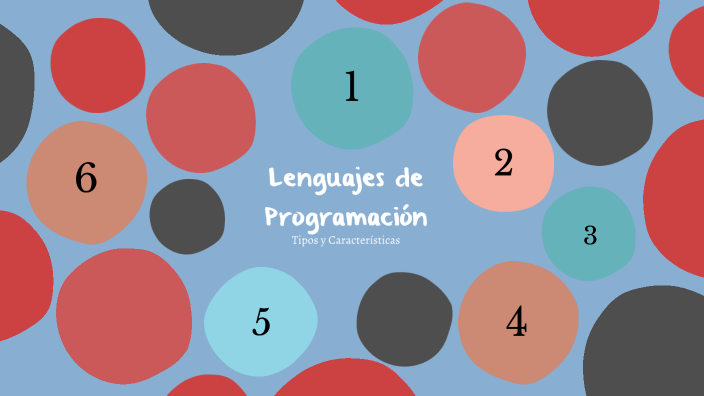 Lenguajes de progamación by Laura Mart nez Mosquera on Prezi