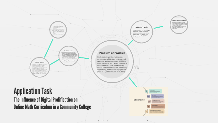 Application Task by Soo Son on Prezi