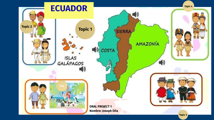 ecuador by Denisse Selena on Prezi