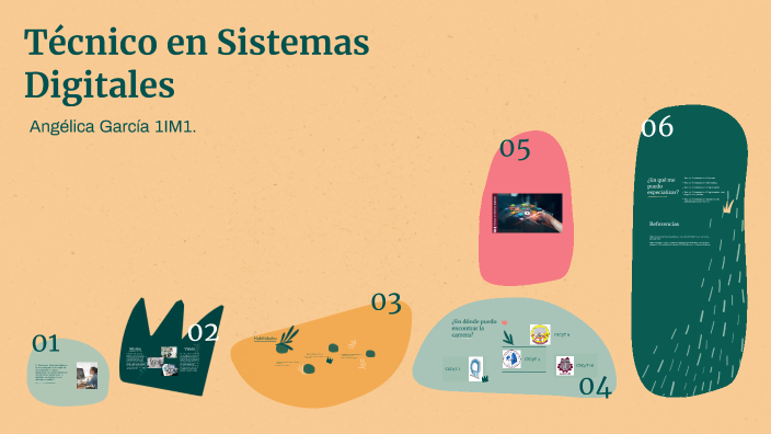 Técnico en Sistemas Digitales by Angélica García Calvillo on Prezi