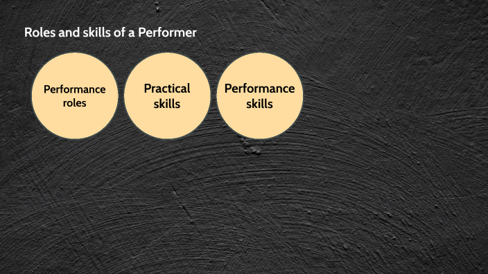 Roles and Skills of a Performer by Jamie Pilcher on Prezi