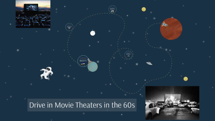 Drive in movie theaters in the 60s by Christopher Gradney