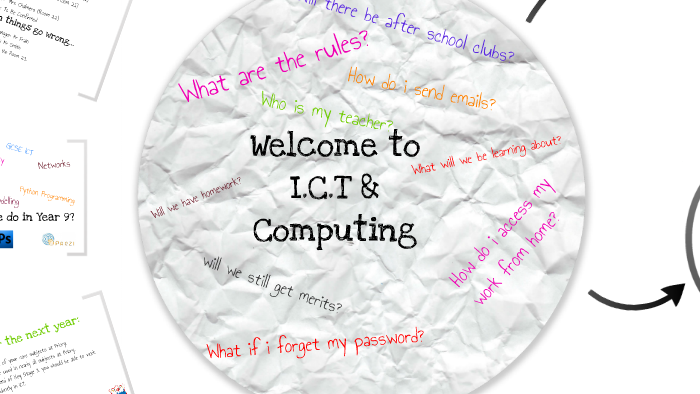 Welcome to ICT Year 9 2015-2016 by Mr Collins on Prezi