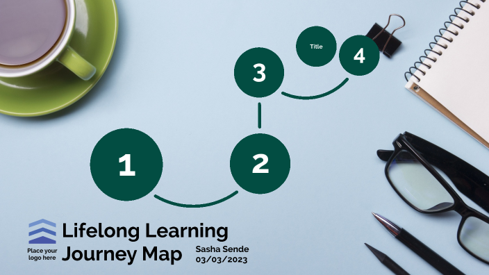 Lifelong learning journey map by sasha sende on Prezi