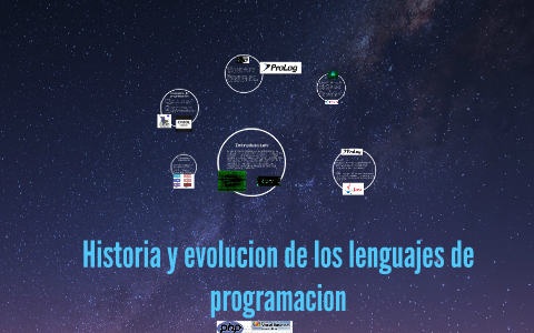 Historia y evolucion de los lenguajes de programacion by ailin olvera ...