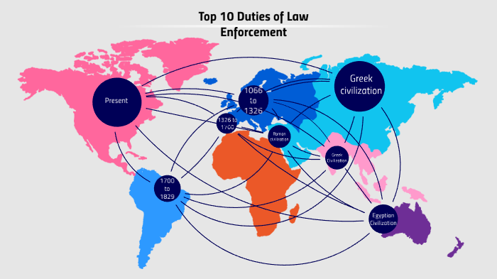 History of Law Timeline by Sean-Krystoff King on Prezi