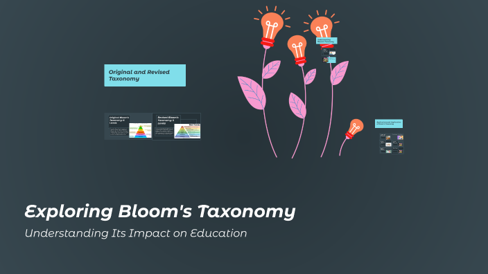 Exploring Bloom's Taxonomy by Ankita Barman on Prezi